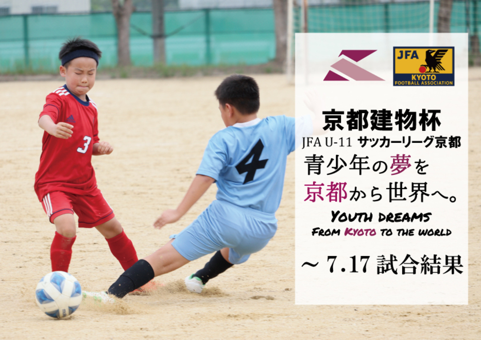 第4回「京都建物杯」JFA U-11 サッカーリーグ京都 結果表 | 【公式】京都の新築分譲なら京都建物